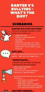 RESOURCES – GENERATION ONLINE